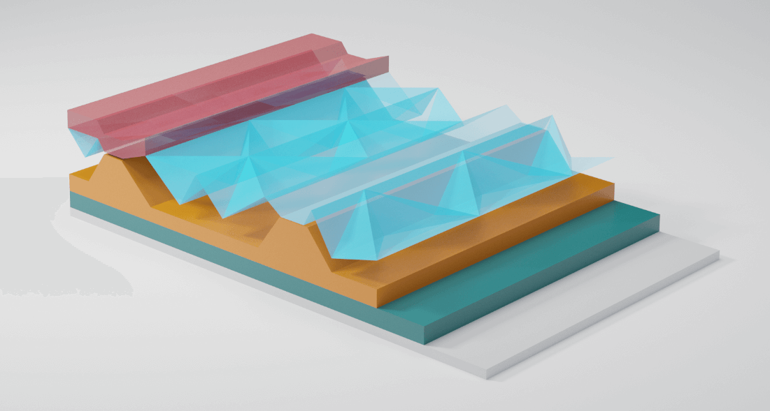 The Breakdown of Reflective Sheeting: How It’s Made - SH Reflective